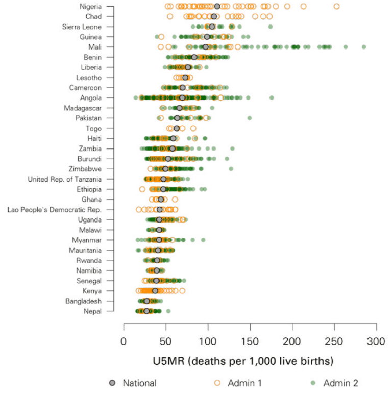 Subnational Under-five Mortality Estimates, 1990–2021 - UNICEF DATA